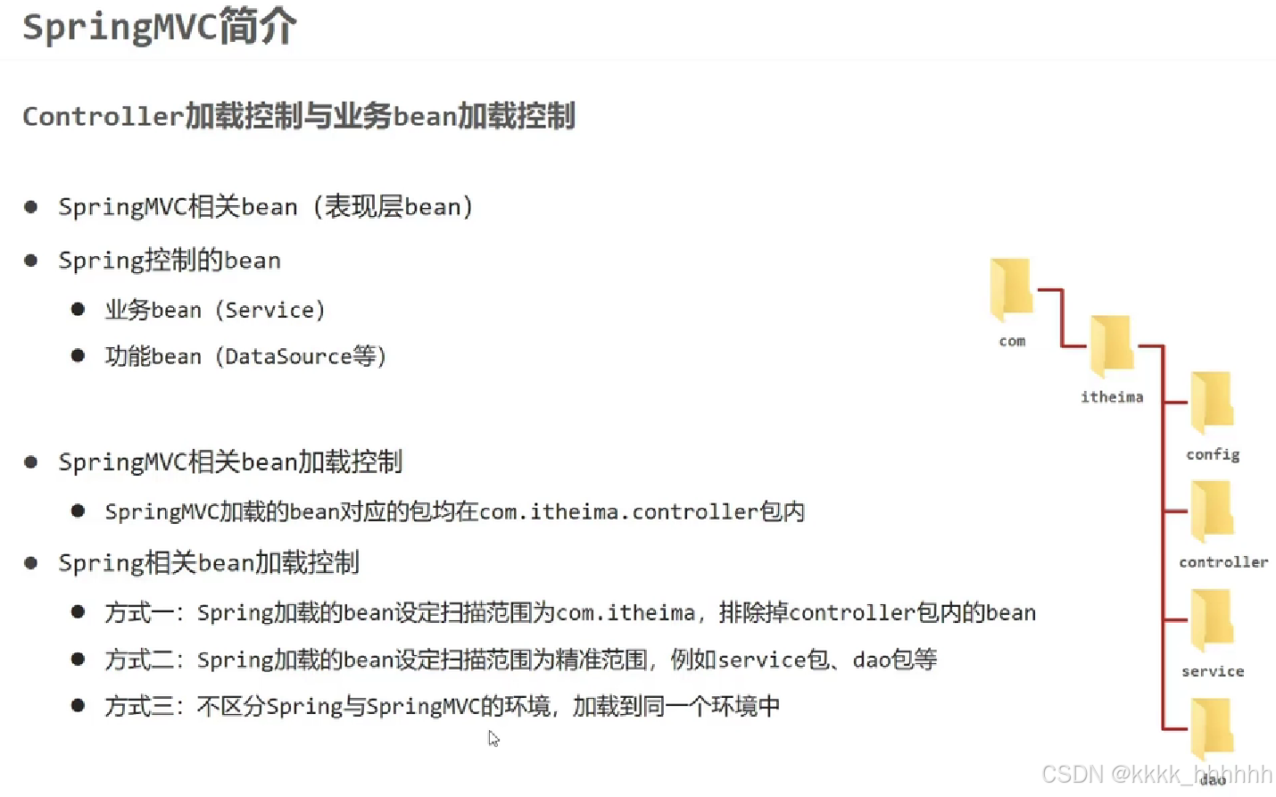 SpringMVC入门-CSDN博客