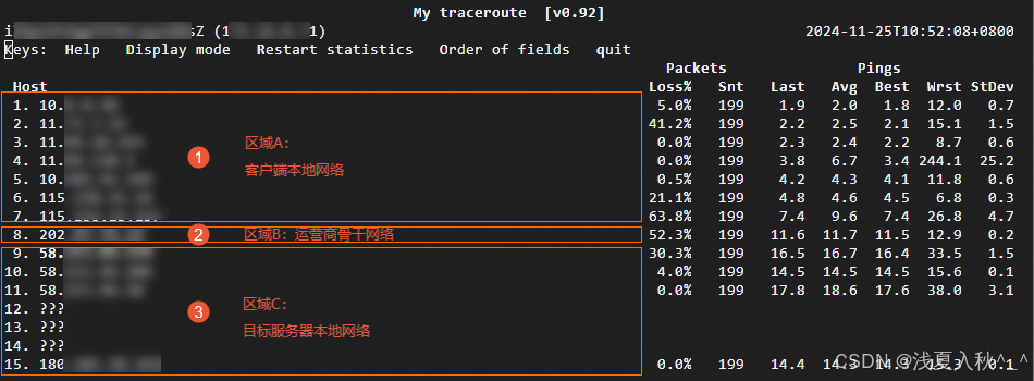 链路测试tool之MTR详解_mtr测试-CSDN博客
