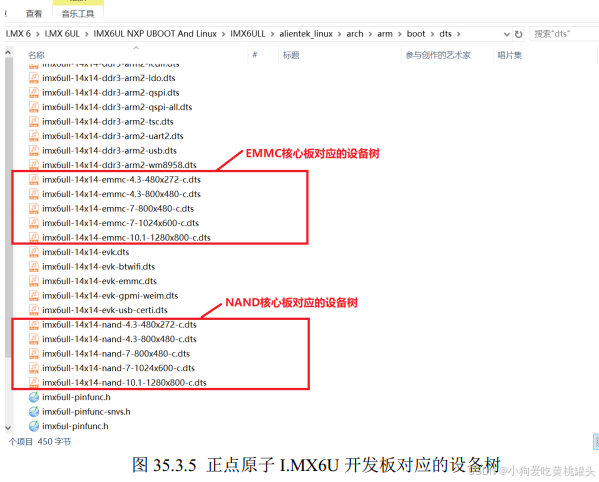 正点原子[第三期]Arm(iMX6U)Linux移植学习笔记-9 Linux内核编译与体验-CSDN博客