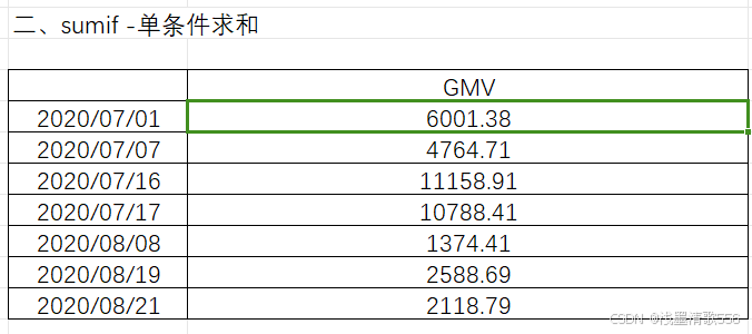 数据分析学习打卡 Excel篇常用函数及数据透视表）透视表计算字段能用的函数 Csdn博客