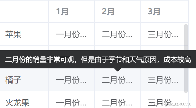 element-plus 绘制表格（table）数据过多时处理方法： 固定表头与第一列_elementplus table-CSDN博客