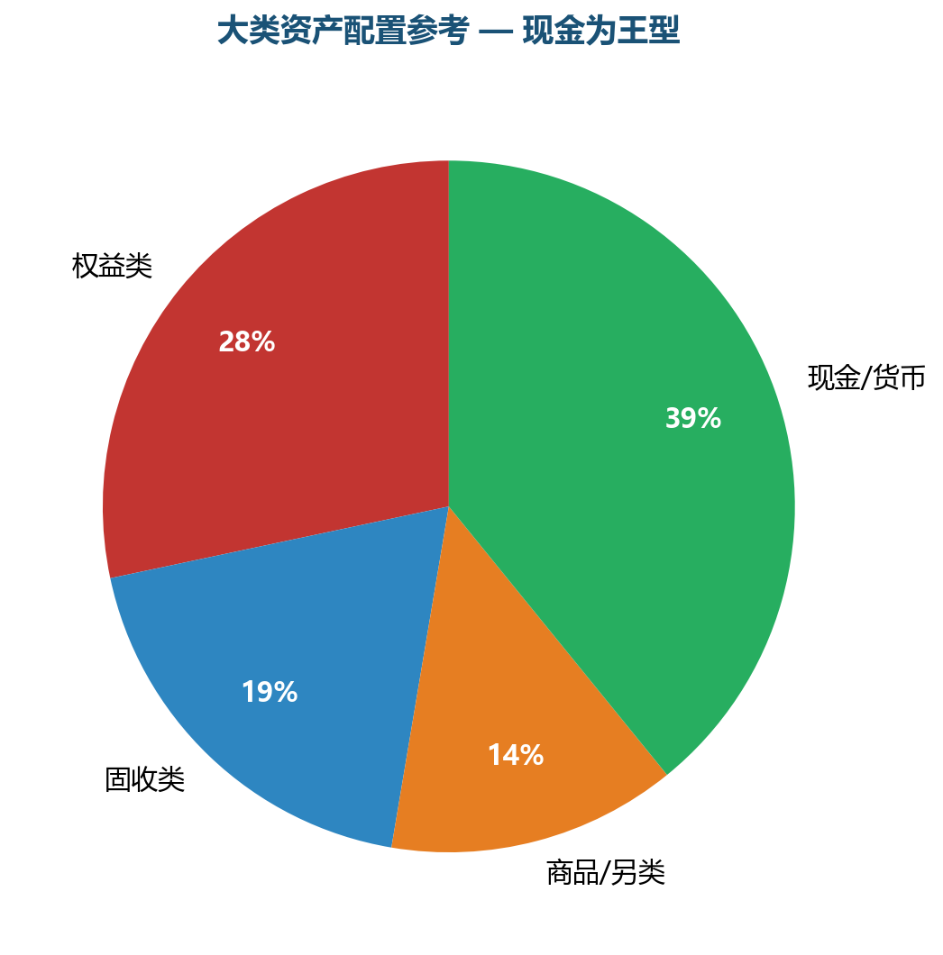 基于全球经济类多源新闻的NLP情感分析与数据可视化（夜间-次晨）2026年5月3日-CSDN博客