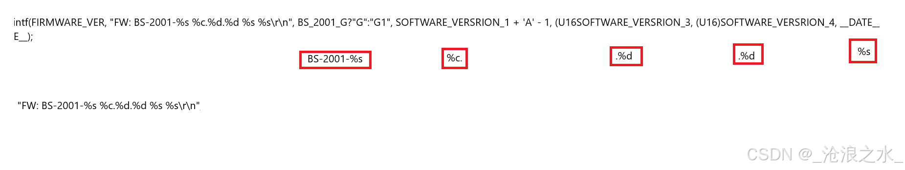 sprintf 格式化字符串说明符_sprintf(strn, "%d", n);-CSDN博客