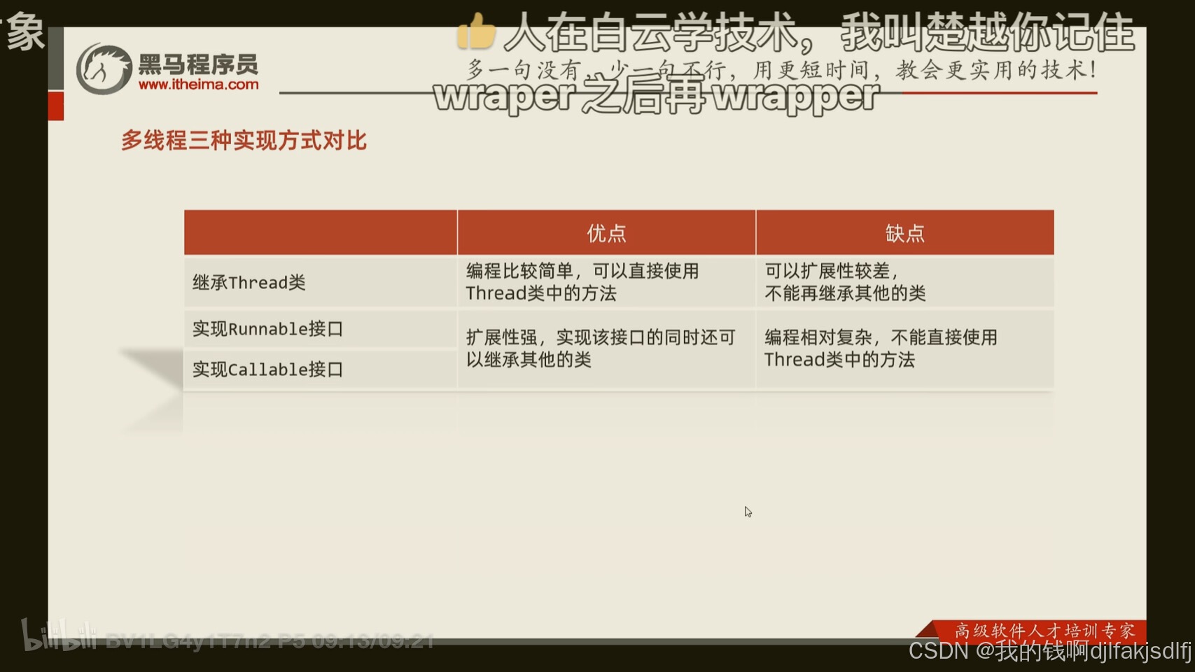 Java多线程 05 Future方式基本使用java Future用法 Csdn博客