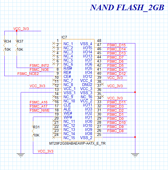 2w字超详细：MCU开发板的完整电路设计（基于STM32F103ZET6的单片机开发板设计）_stm32f103zet6 mcudev-CSDN博客