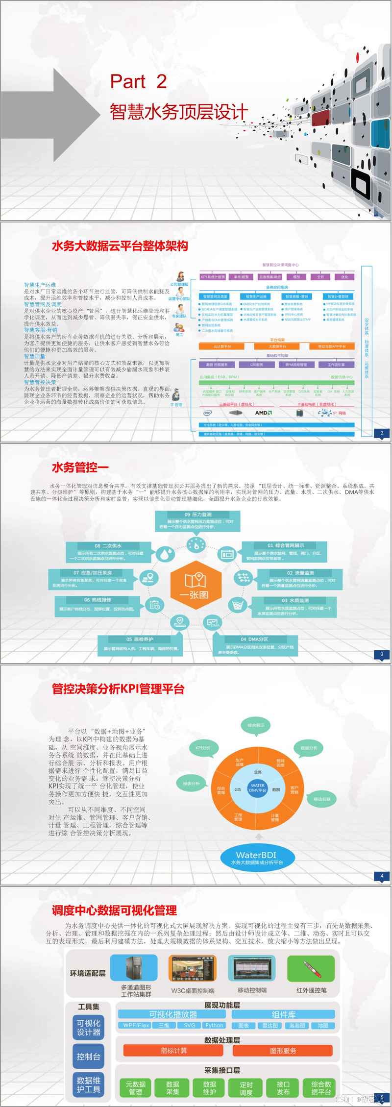 （101页PPT）某水务公司智慧水厂大数据平台建设方案（附下载方式）-CSDN博客