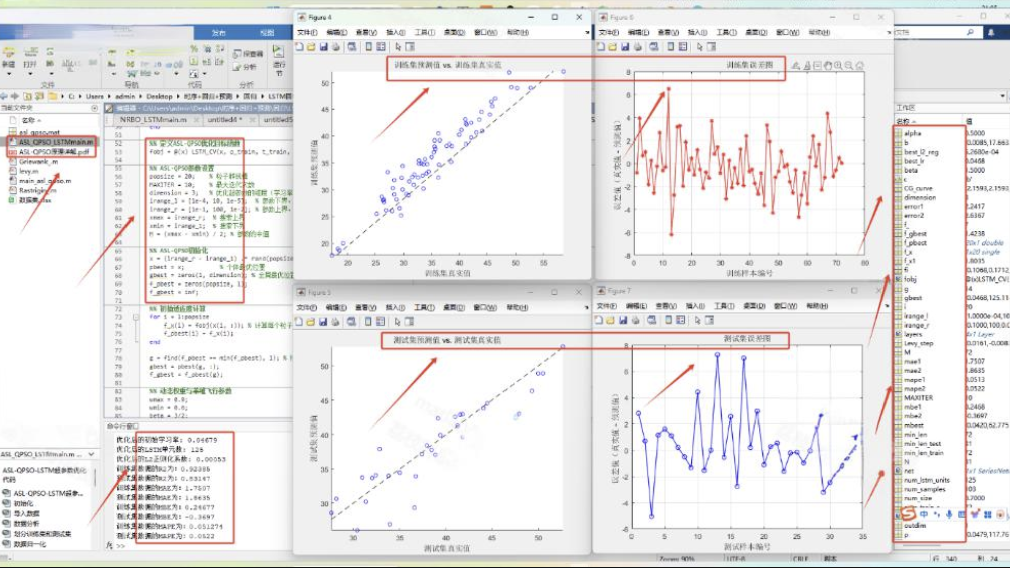 基于改进量子粒子群自适应优化算法（ASL-QPSO）优化LSTM循环神经网络的数据回归预测研究（Matlab代码实现）-CSDN博客