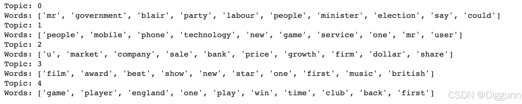 Technical blog1 ：Topic Modeling Using Latent Dirichlet Allocation (LDA ...