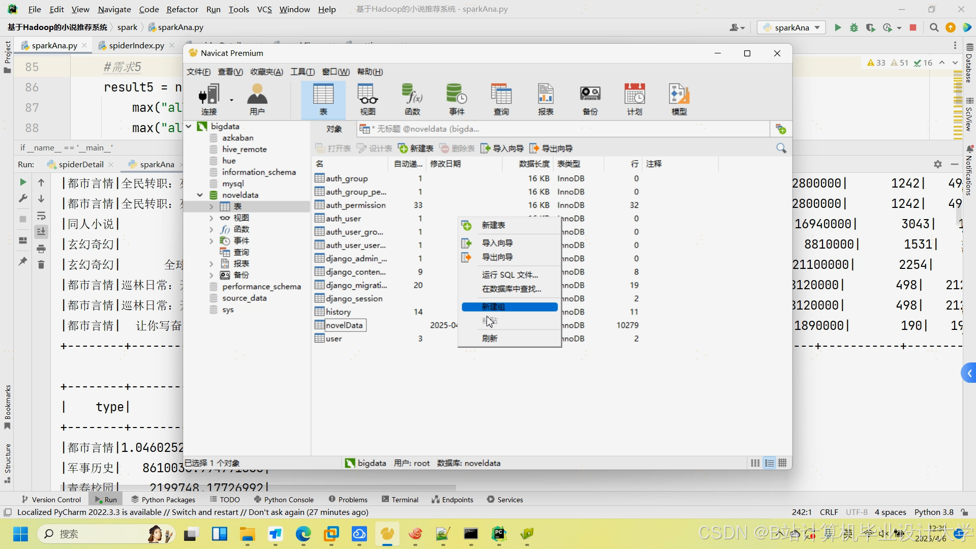 计算机毕业设计PySpark+Hadoop+Hive+LSTM模型美团大众点评分析+评分预测 美食推荐系统(源码+论文+PPT+讲解视频)-CSDN博客
