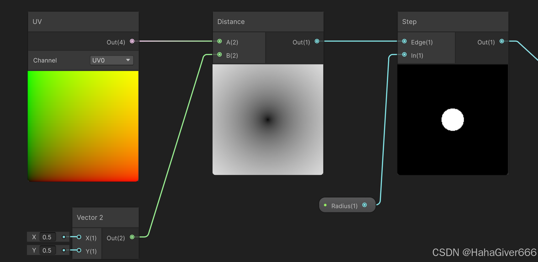 Unity Shader Graph 2D - 一个简单的魔法阵激活效果_shadergraph阵法互动-CSDN博客