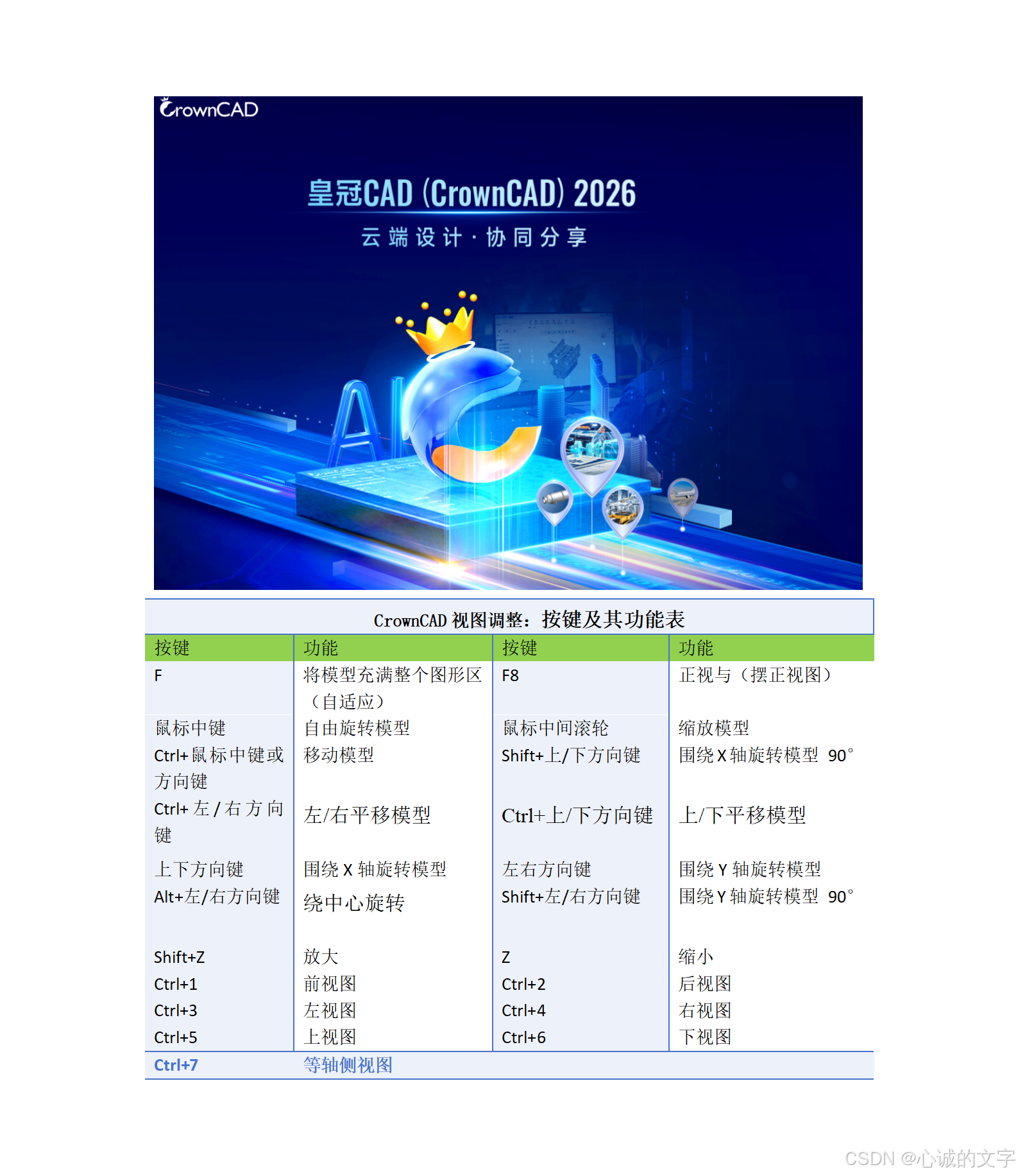 CrownCAD 2026视图调整——按键及其功能表-CSDN博客