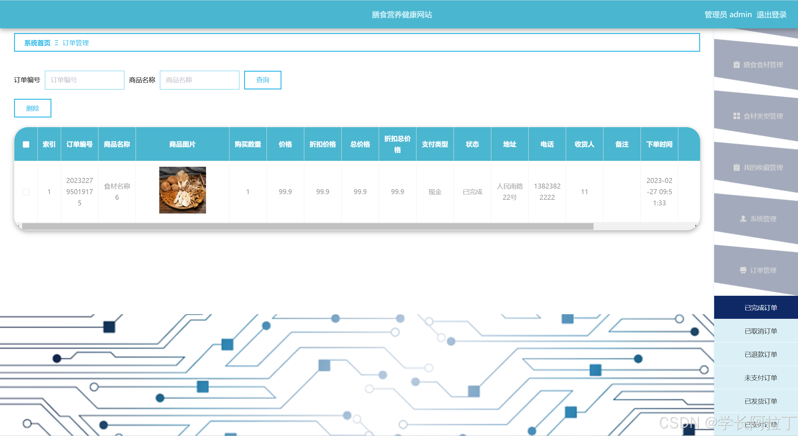 Java毕业设计 基于springboot的膳食营养健康网站【代码论文ppt】膳食营养健康网站了毕设java Csdn博客
