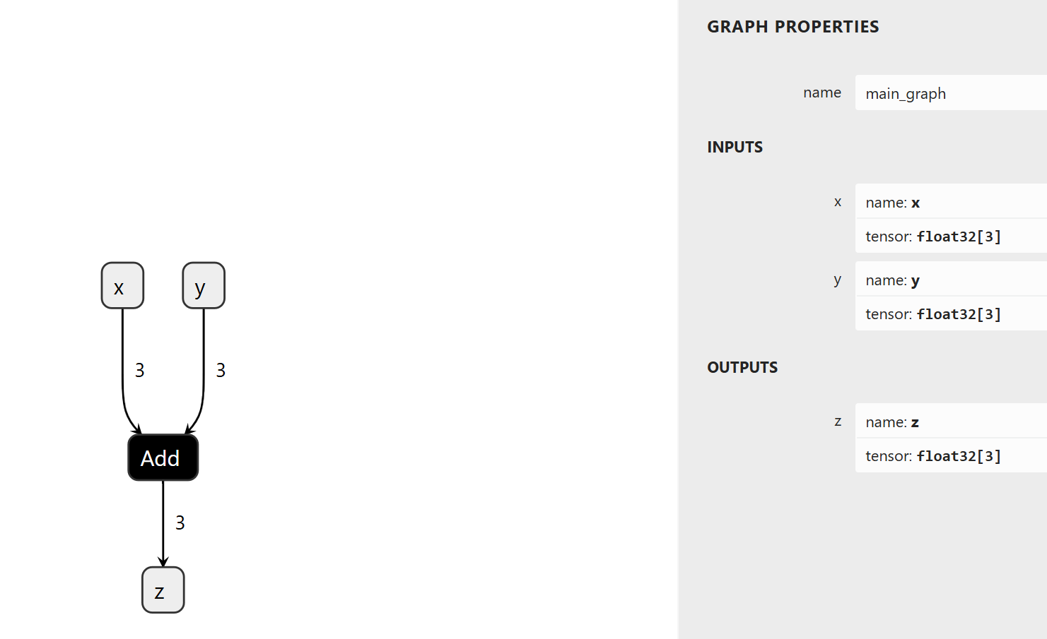 【Python 推理部署onnx】推理部署 ONNX Runtime_python onnxruntime-CSDN博客