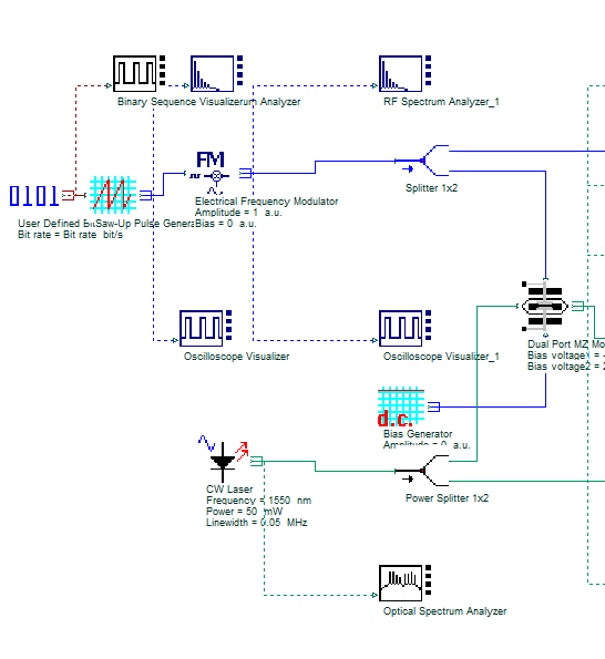 OPTISYSTEM简易入门-激光线性调频连续波实战_opticsystem仿真教学-CSDN博客