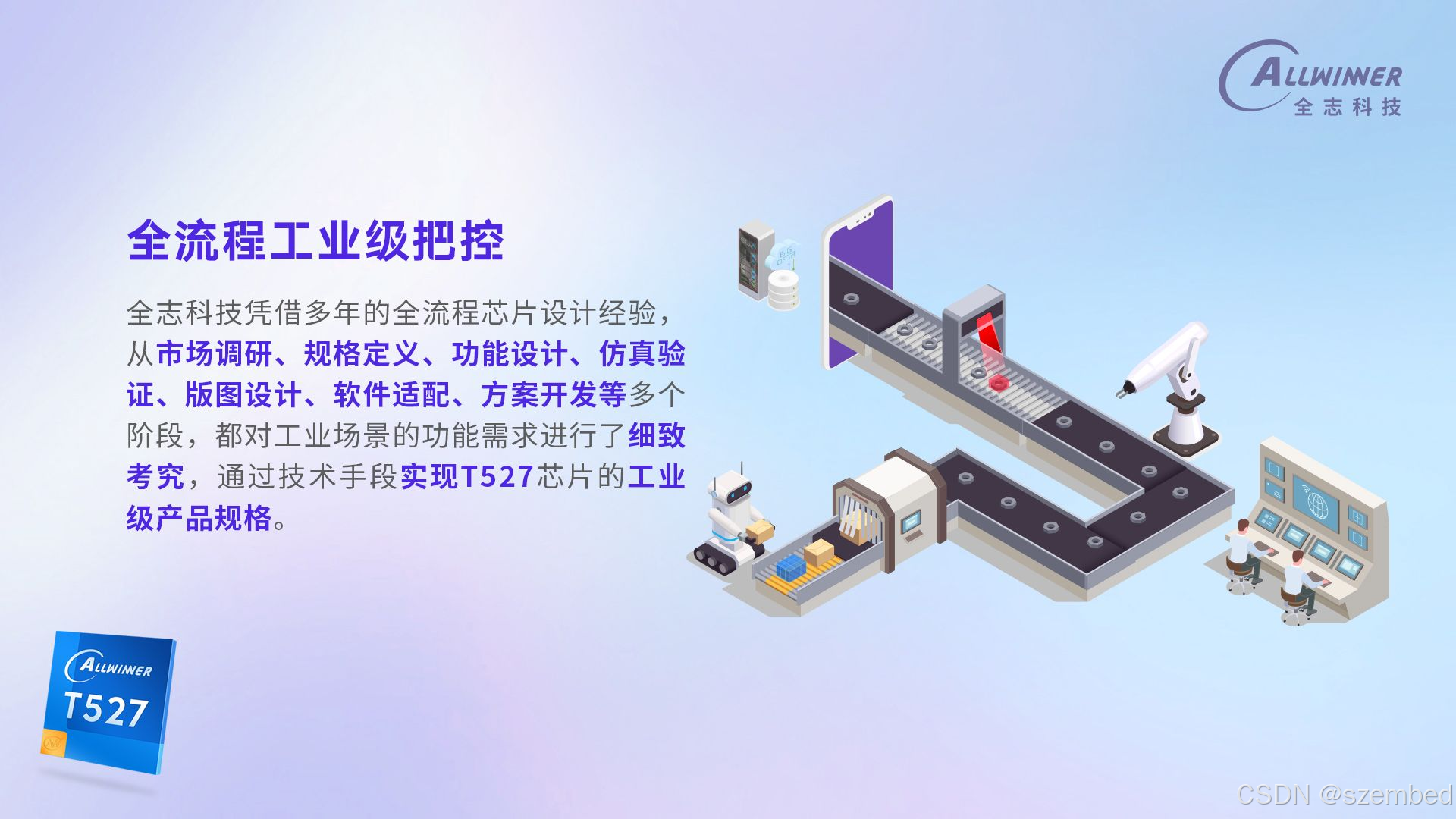 全志T527芯片详解【四】：工业级品质-CSDN博客