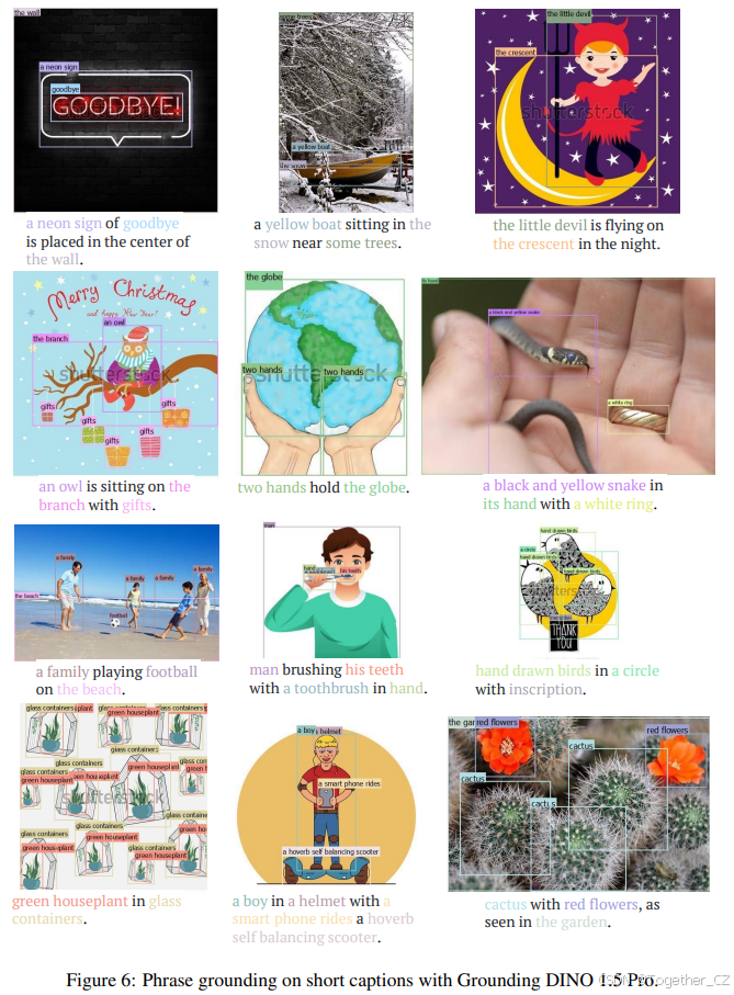 Grounding DINO 1.5: Advance the “Edge” of Open-Set Object Detection——推动开放集目标检测的“边缘”-CSDN博客