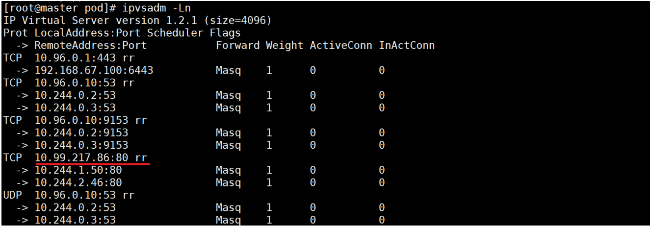 K8s 实战：微服务 Service_kube-system kube-proxy-CSDN博客