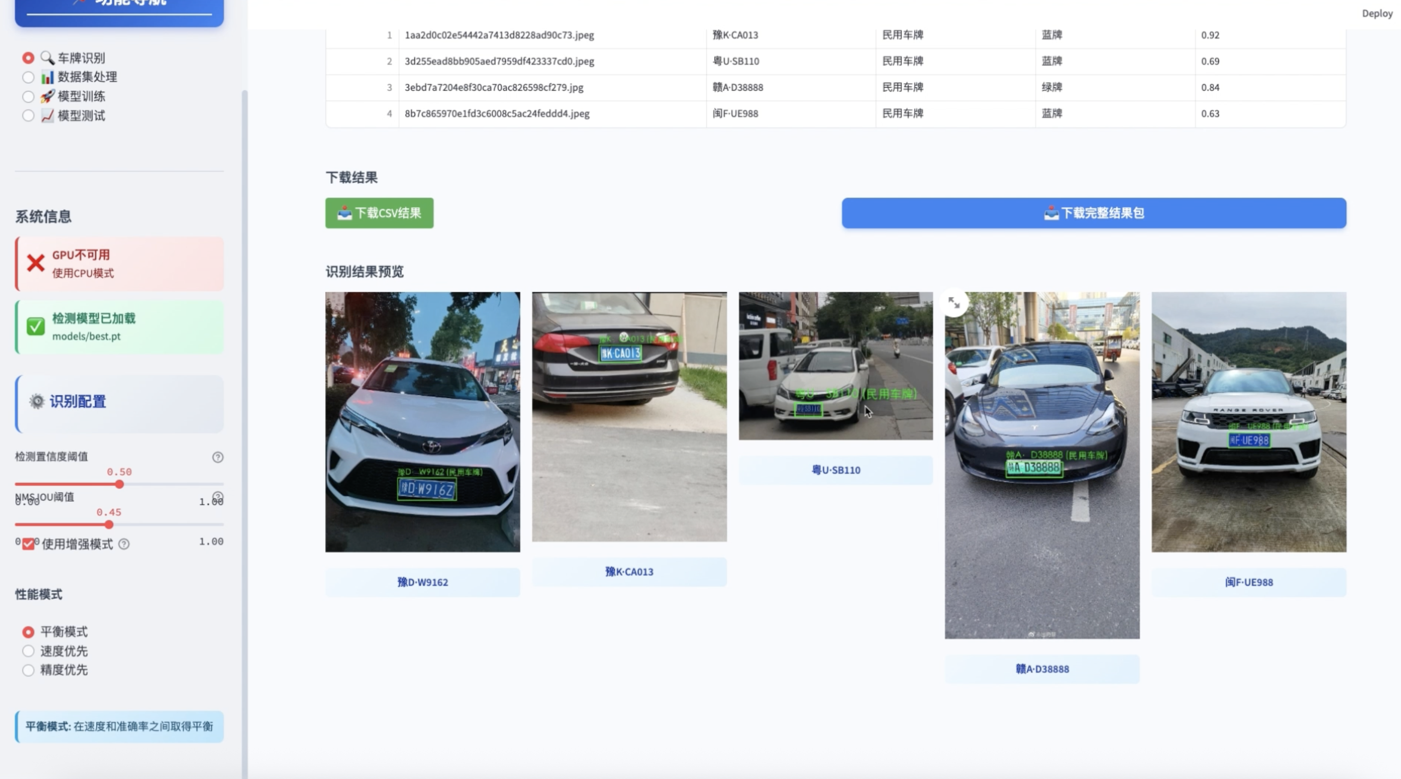 GitHub - wuyoueeee/LRP: 基于YOLOv8的车牌识别系统是一个集车牌检测、识别和管理于一体的综合平台。系统采用YOLOv8目标检测模型实现车牌的精准定位，结合 ...