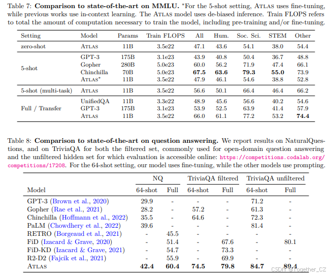 Atlas: Few-shot Learning withRetrieval Augmented Language Models——Atlas: 基于检索增强语言模型的少样本学习_atlas ...