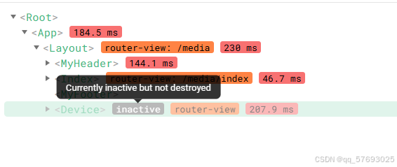 排查vue2中keep Alive缓存页面不生效记录vue2 Keepalive不生效 Csdn博客 6478