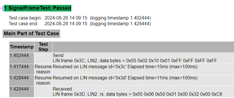 LIN诊断（5）—— 基于LIN报文ID实现诊断通信-CSDN博客