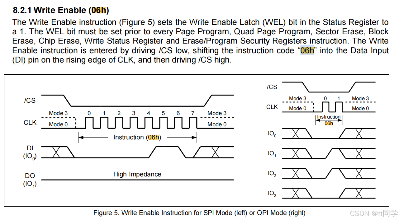STM32LL库编程系列第七讲——SPI通信（W25Q128）_ll库 spi-CSDN博客