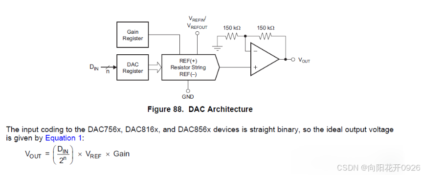 DAC8562驱动实验_dac8562驱动程序-CSDN博客