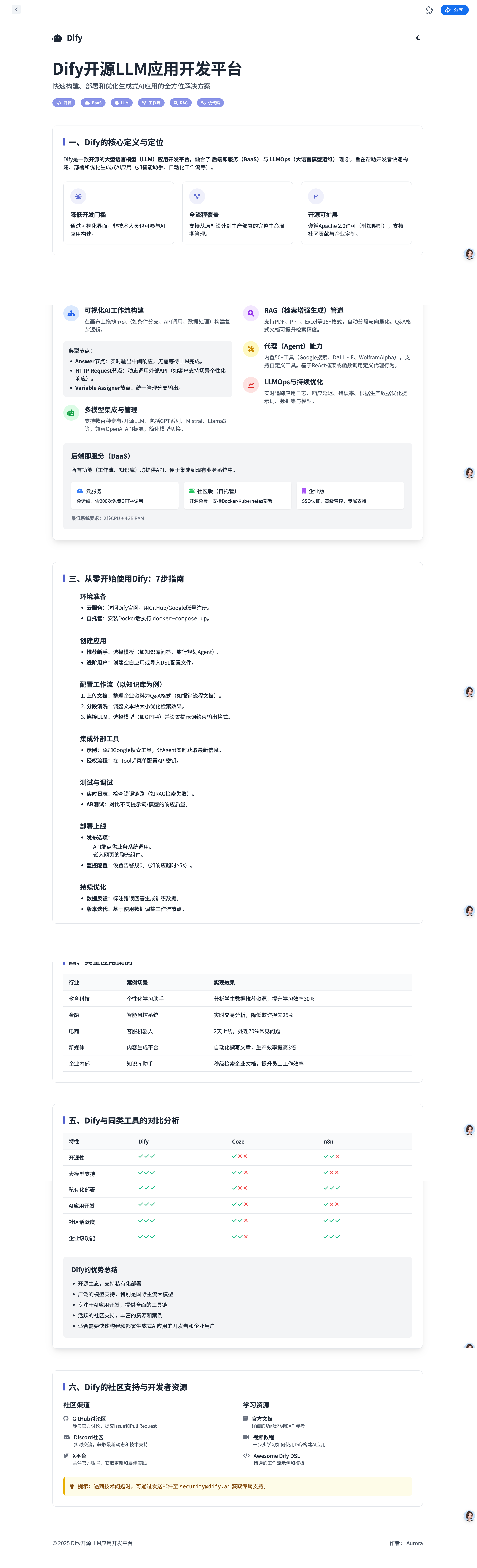 Dify开源LLM应用开发平台的完整使用指南_difi如何使用-CSDN博客