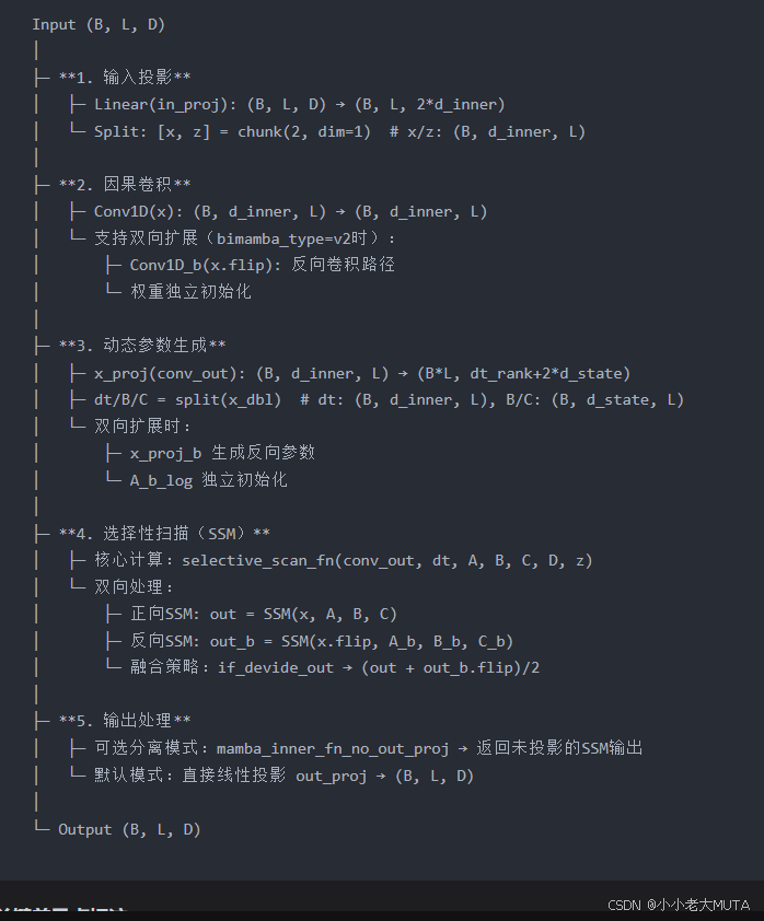 Vision Mamba代码解读——模型篇-CSDN博客