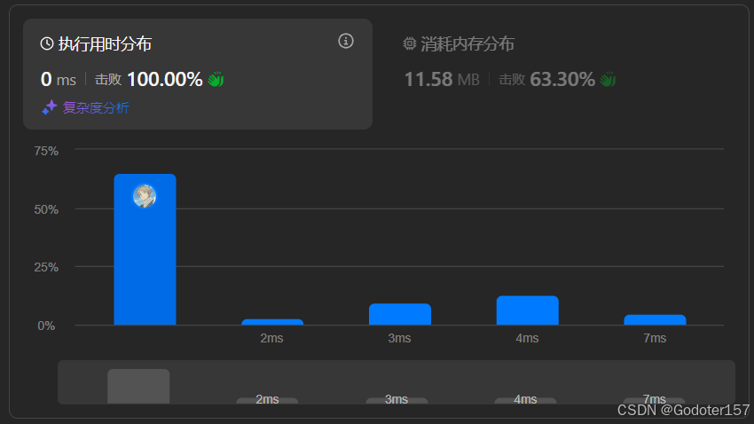 C Leetcode刷题之684 冗余连接 Csdn博客