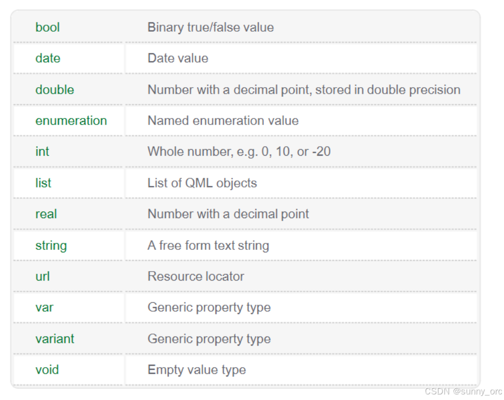 QT开发学习笔记，环境搭建、QML_qml安装-CSDN博客