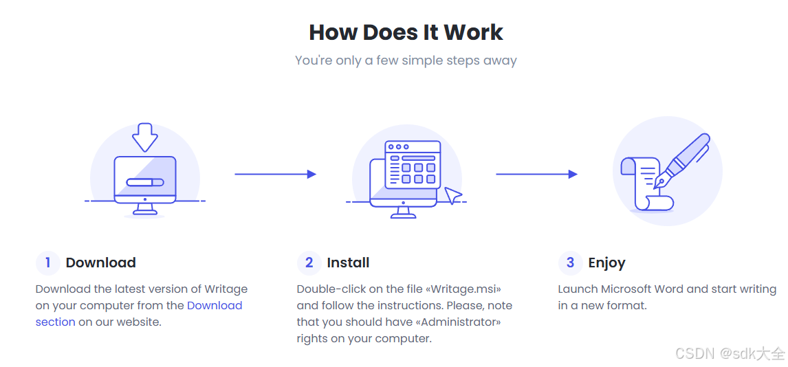 Writage 3.4.1 for Microsoft Word 智能 Markdown插件_writage插件-CSDN博客