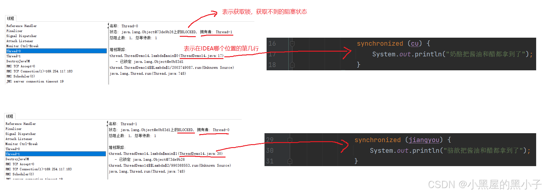 【多线程】线程安全问题、synchronized、volatile关键字以及wait 和 notify方法_synchronized 和notify-CSDN博客