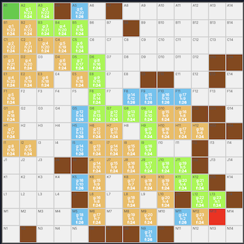 可视化 A-Star 搜索_csdn a star-CSDN博客