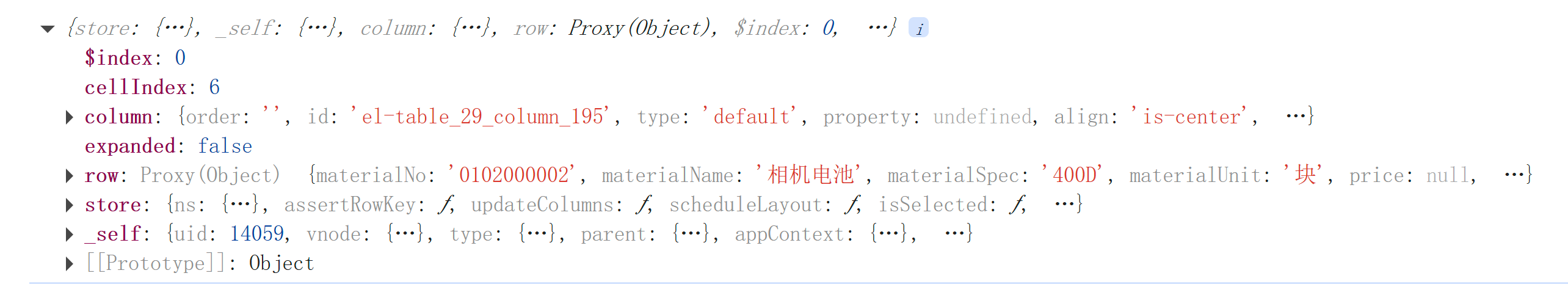 Element Plus 的 ＜el-table-column＞ 中 #default=“scope”和#default=“{ row }” 的区别_ -CSDN博客