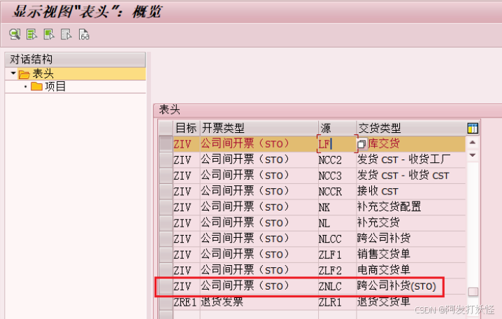 公司间关联交易含VLPOD配置与业务操作（STO+VLPOD）-CSDN博客
