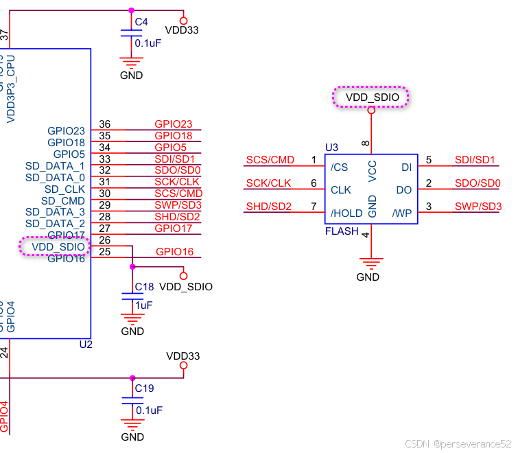 ESP32 SPI Flash数据模式解析_esp32 qio和dio-CSDN博客