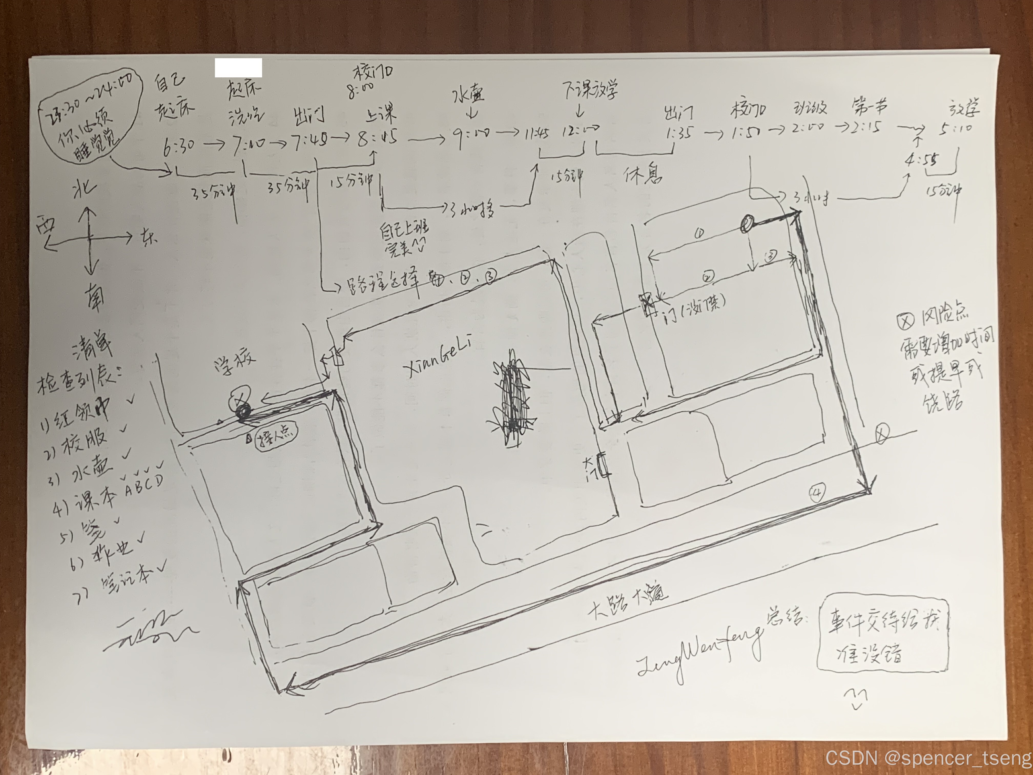 School Visitor Registration System-CSDN博客