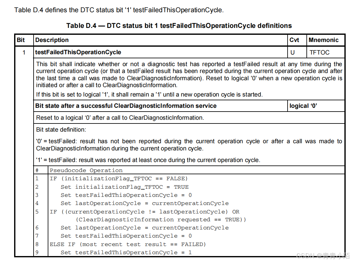 【诊断—DTC status bit 详细解析】-CSDN博客