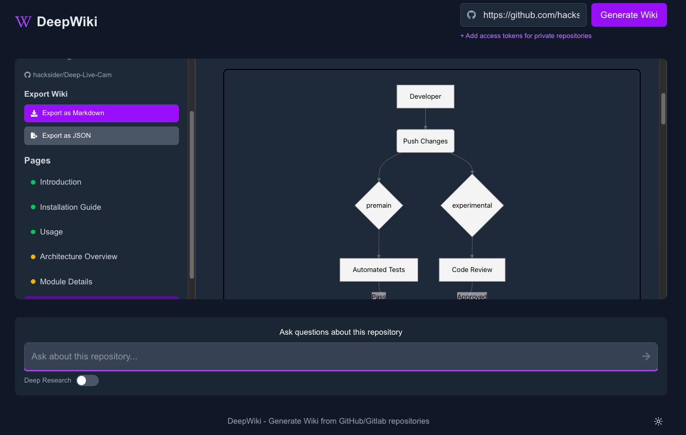 DeepWiki-Open : 用 DeepWiki-Open 快速为项目生成 AI Wiki-CSDN博客