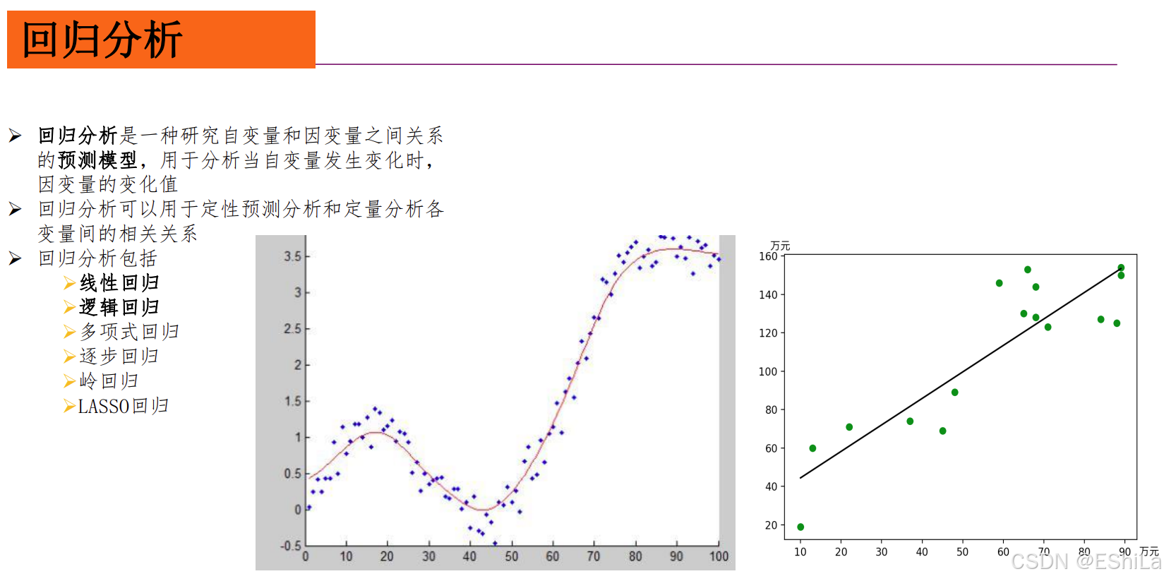 机器学习课堂笔记——机器学习算法与流程机器学习算法笔记 Csdn博客