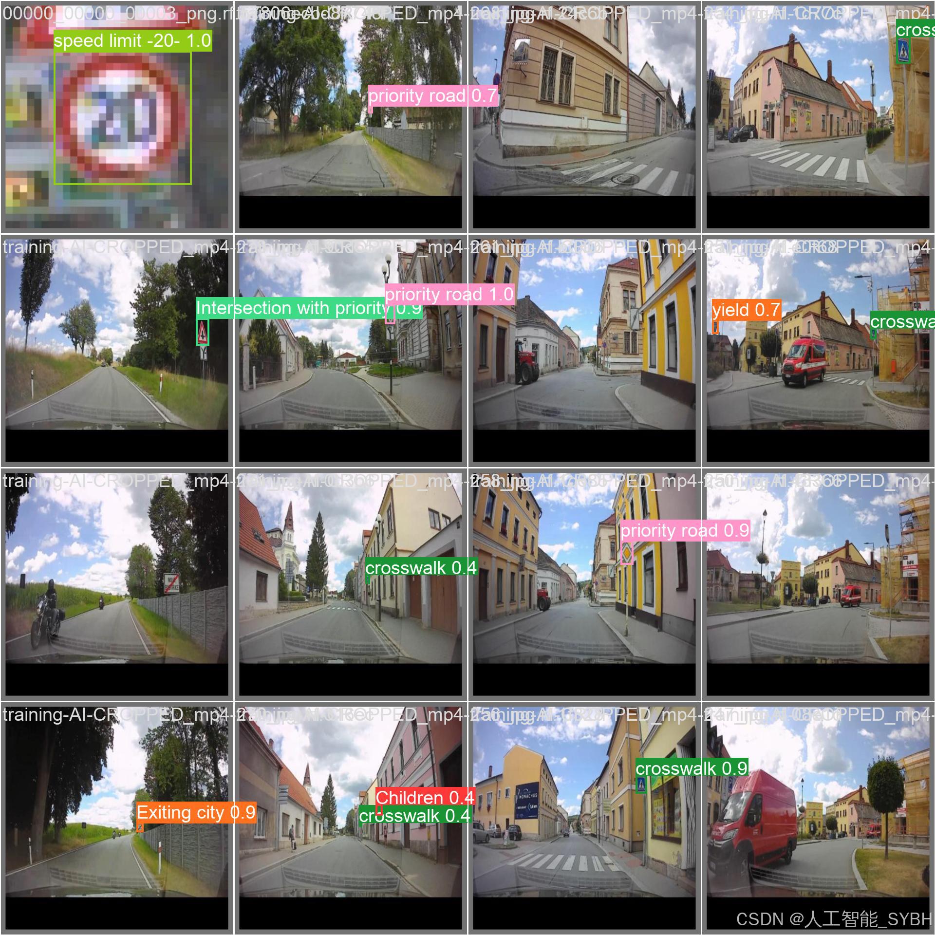 基于深度学习的交通标志检测系统（YOLOv10+YOLO数据集+UI界面+Python项目+模型）_ridderzuring-CSDN博客