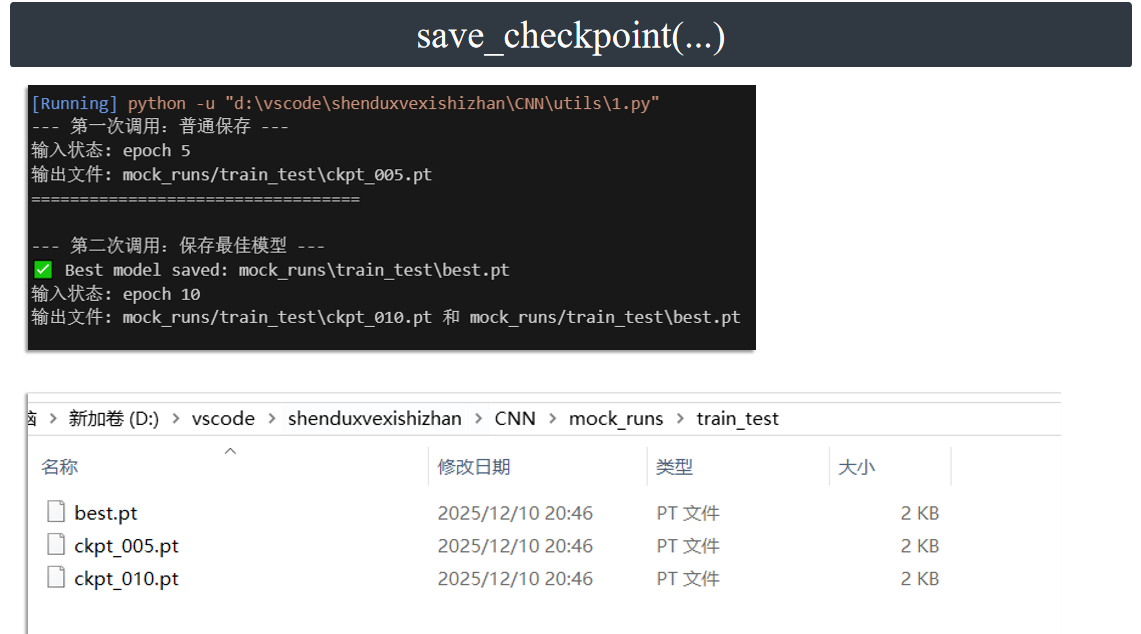 PyTorch深度学习实战 |从深度学习入门到项目化的任务（以Alexnet网络花分类任务为例）-CSDN博客