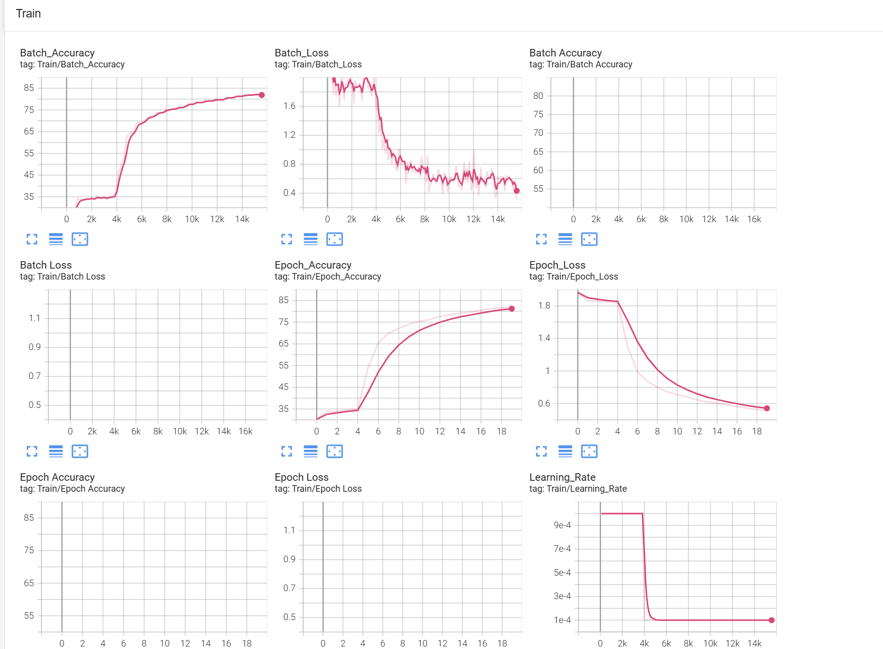 python打卡day45-CSDN博客