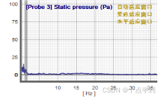 XFlow教程（5）-CSDN博客