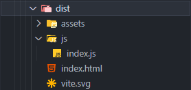 vite配合Rollup 打包结构控制和第三方库分包_vite 分包-CSDN博客