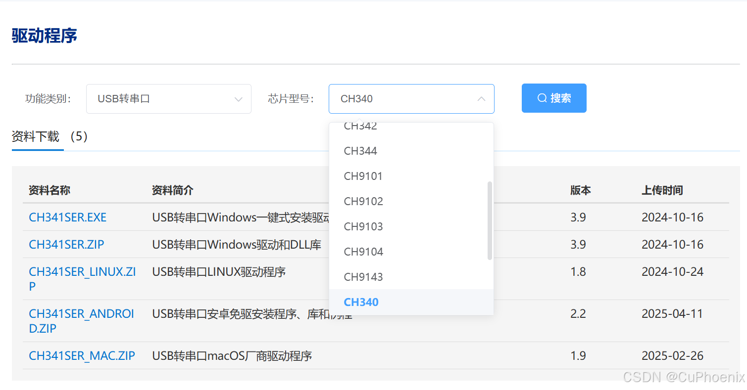 【沧海拾昧】Ubuntu系统中CH340x的驱动安装与串口使用_ubuntu ch340驱动-CSDN博客