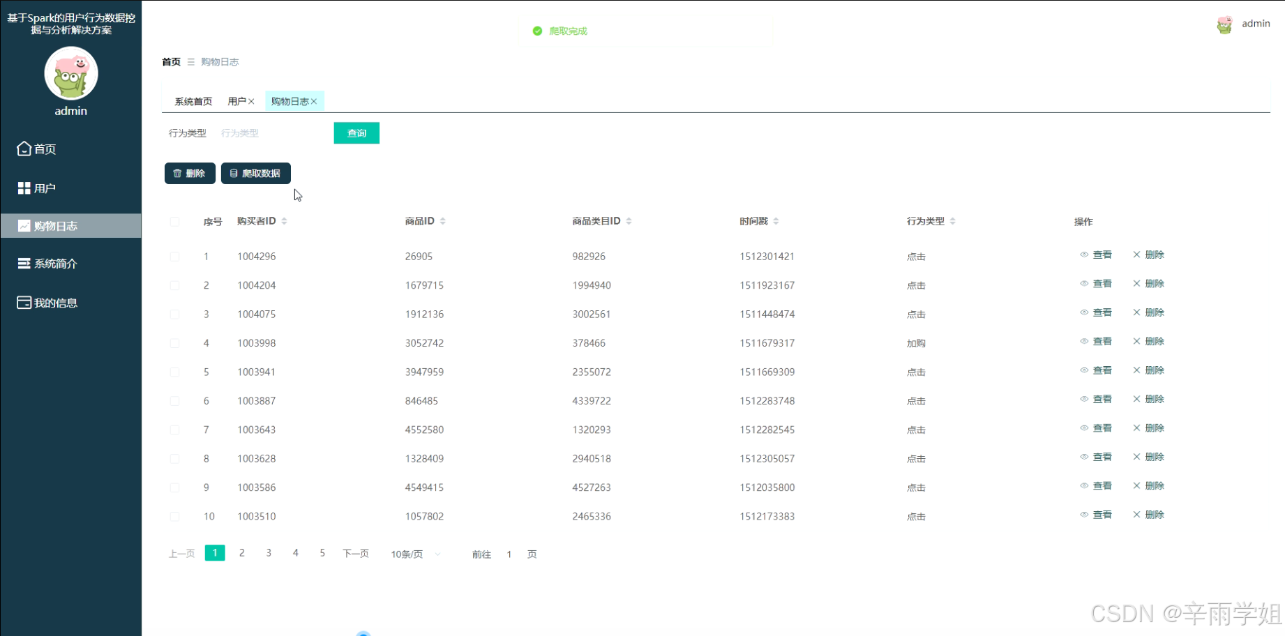 Springboot毕设基于spark的用户行为数据挖掘与分析解决方案源码论文部署基于spark的毕业设计 Csdn博客