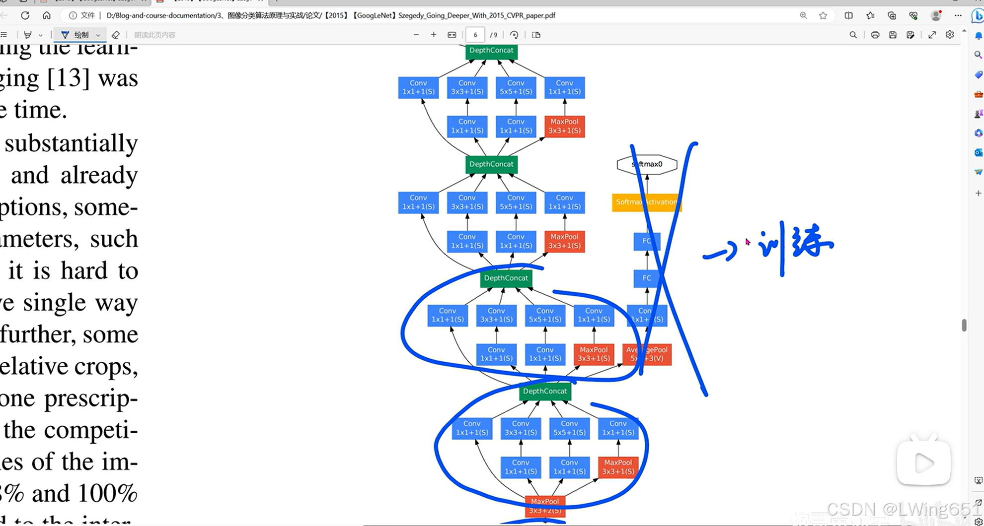 Pytorch框架与经典卷积神经网络学习Day5|GoogLeNet原理与实战_炮哥带你学 卷积神经 代码-CSDN博客