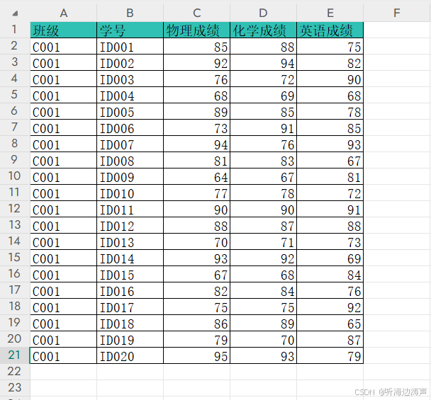 pandas怎样实现excel的vlookup并且在指定列后面输出_pandas实现vlookup功能-CSDN博客